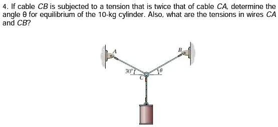 SOLVED: 4 . If cable CB is subjected to tension that is twice that of ...