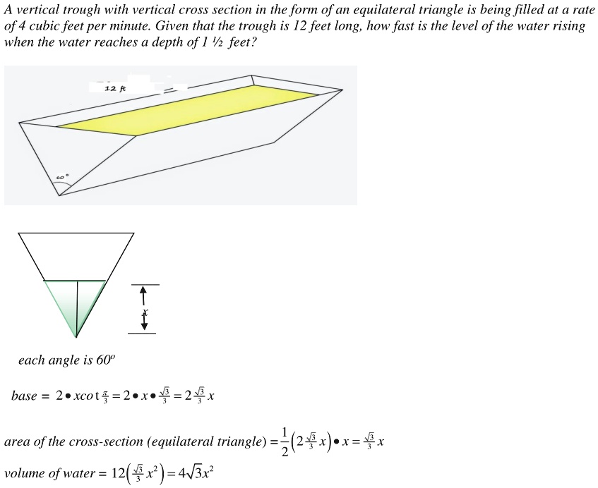 a vertical trough with vertical cross section in the form of an ...