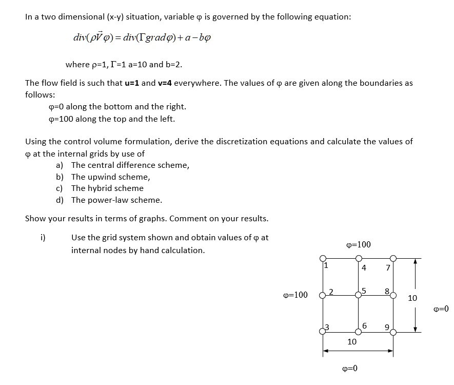 SOLVED: In a two-dimensional (x-y) situation, the variable is governed by the following equation ...