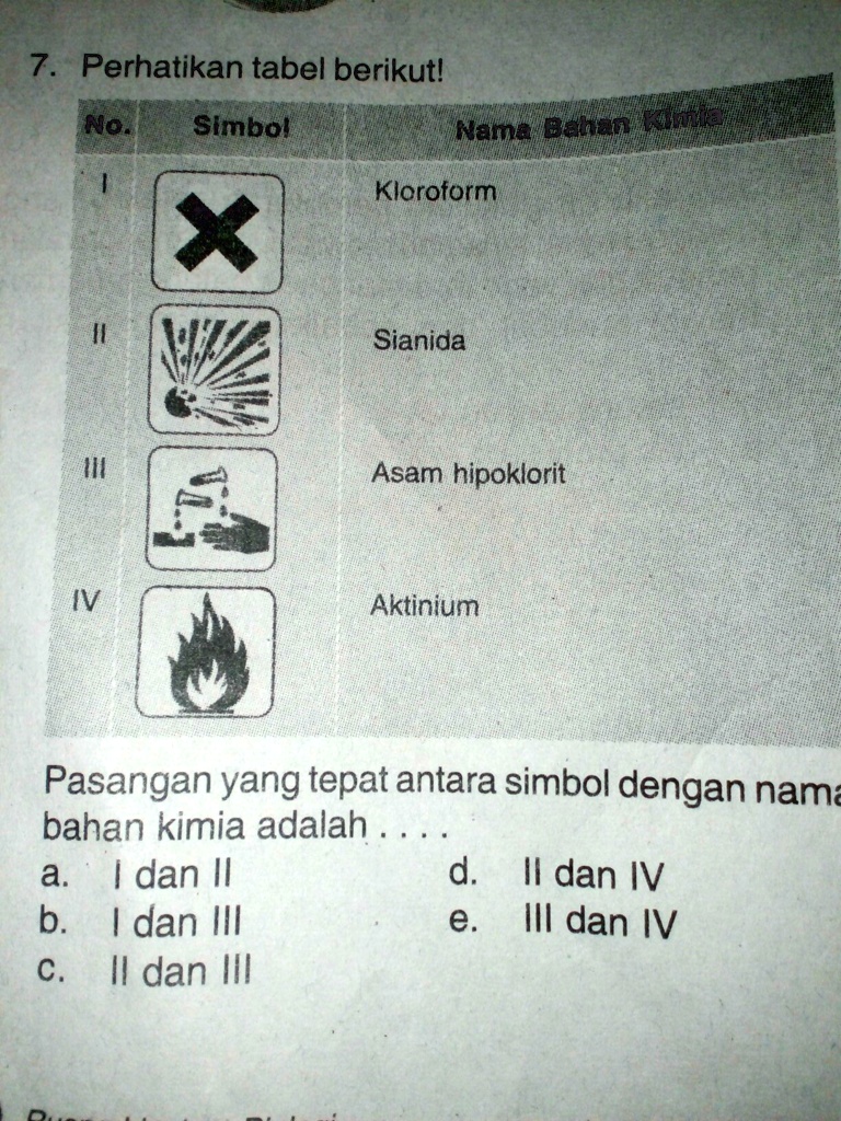 SOLVED: tolong bantu ya biologi 7 Perhatikan tabel berikutl No. Slmbol ...