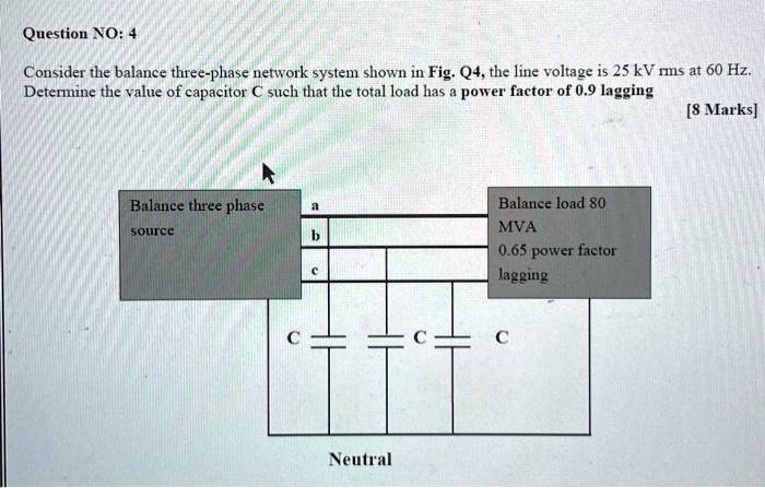 SOLVED: Question NO4 Consider the balanced three-phase network system shown in Fig.Q4. The line ...