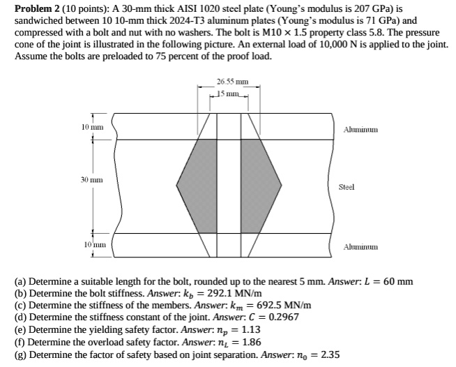 SOLVED: Show work for parts c, d, e, f, and g Problem 2 (10 points): A ...