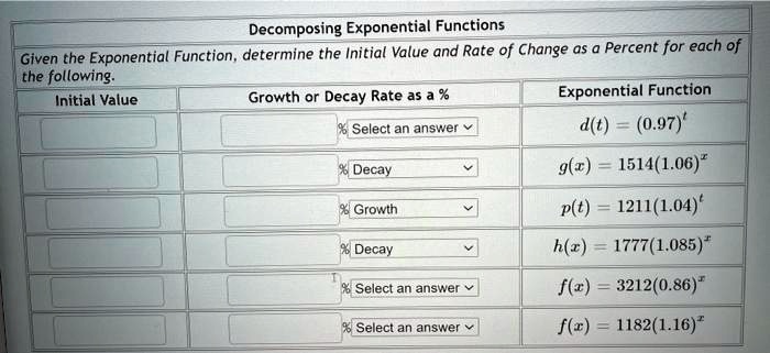 decomposing exponential functions the exponential function determine the initial value and rate ...
