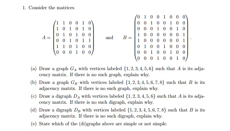 1. Consider the matrices A = and B = . (a) Draw a graph GA with ...