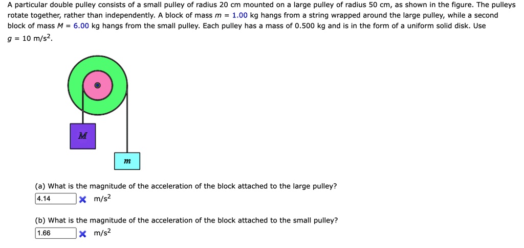 a particular double pulley consists of a small pulley of radius 20 cm ...