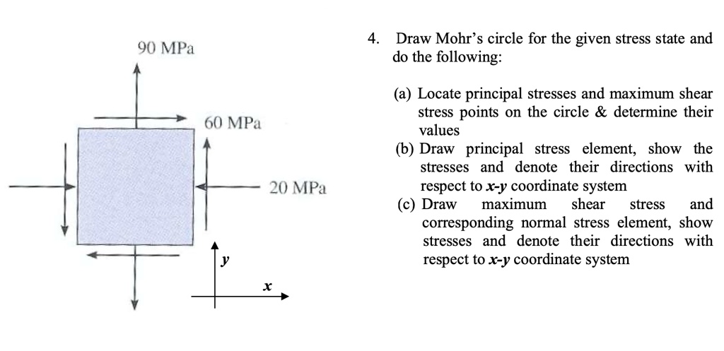 draw mohr s circle for the given stress state and do the following 90 ...