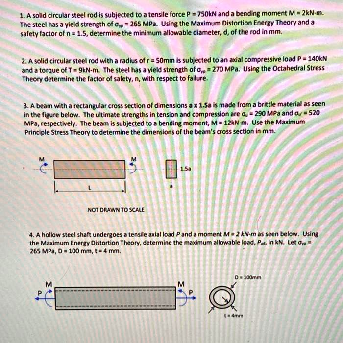 SOLVED: A solid circular steel rod is subjected to a tensile force P ...