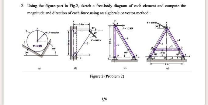 SOLVED: 2. Using the figure part in Fig.2, sketch a free-body diagram ...