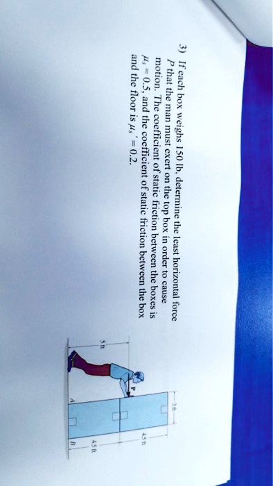 3 If Each Box Weighs 150 Lb Determine The Least Horizontal Force P That The Man Must Exert On