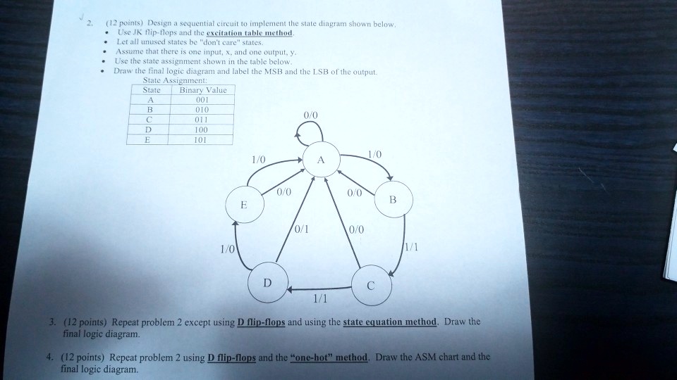 2. (12 points) Design a sequential circuit to implement the state diagram shown below. * Use JK ...