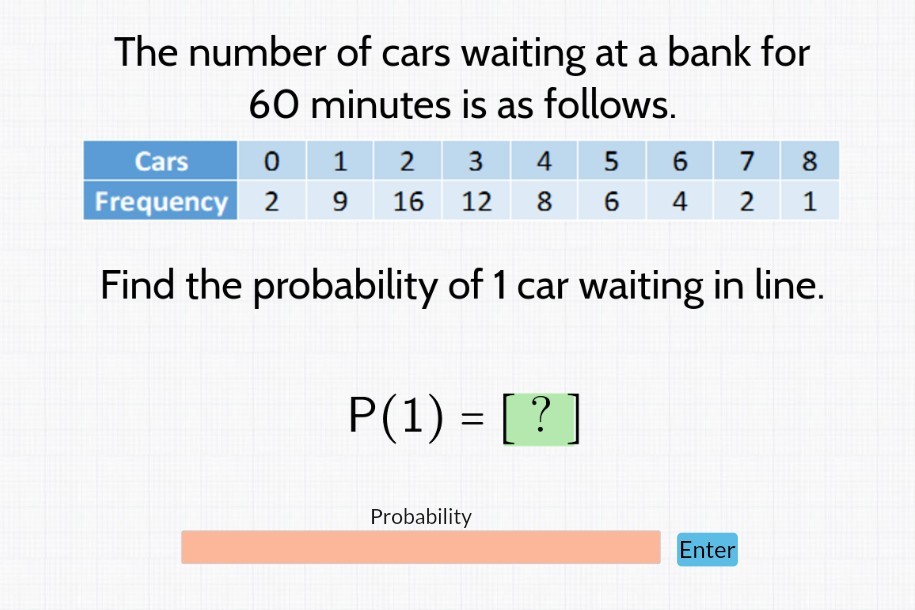 SOLVED: The number of cars waiting at a bank for 60 minutes is as ...