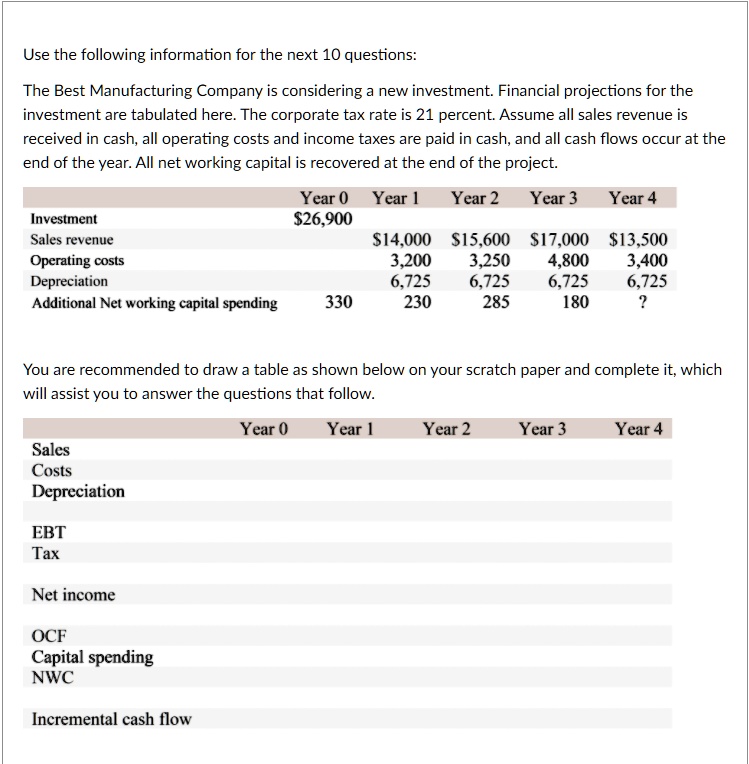 SOLVED: Using this information, please calculate the following: Compute the incremental net ...