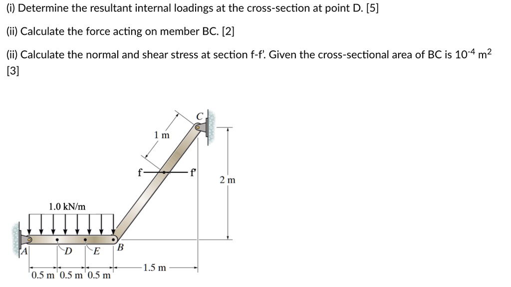 (i) Determine the resultant internal loadings at the cross-section at ...