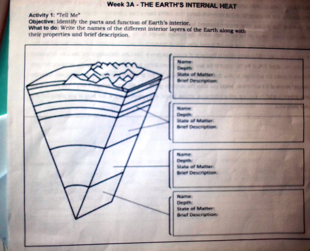 Activity 1: "Tell Me" Week 3A - THE EARTH'S INTERNAL HEAT Objective: Identify the parts and ...