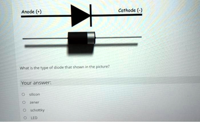 SOLVED: Anode (+) Cathode (-) What is the type of diode shown in the ...
