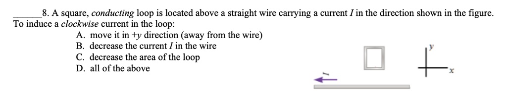 SOLVED: A square, conducting loop is located above a straight wire ...