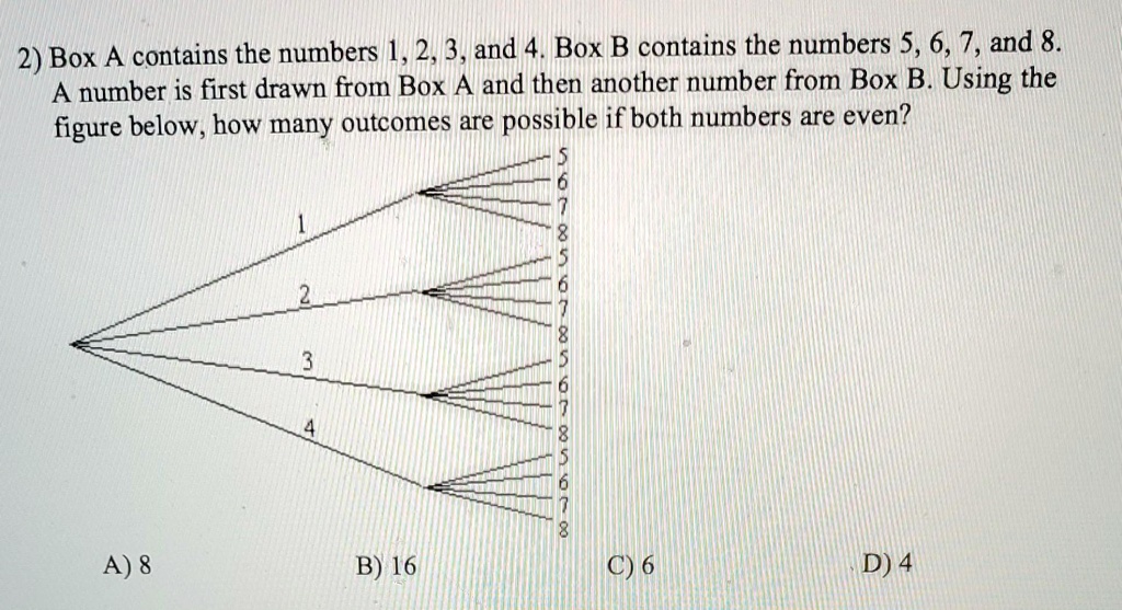SOLVED: 2) Box A contains the numbers 1,.2, 3,and 4 Box B contains the ...