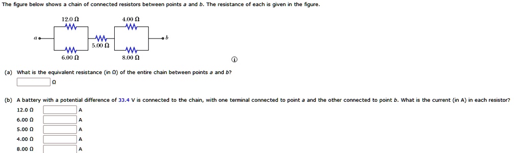 The figure below shows a chain of connected resistors between points a ...