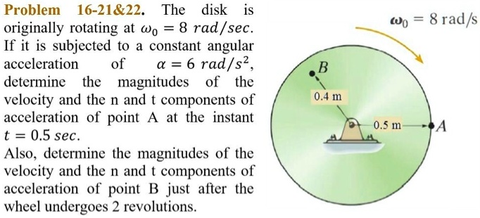 SOLVED: Problem 16-21 22: The disk is originally rotating at Ï‰â‚€ = 8 rad/s. If it is subjected ...