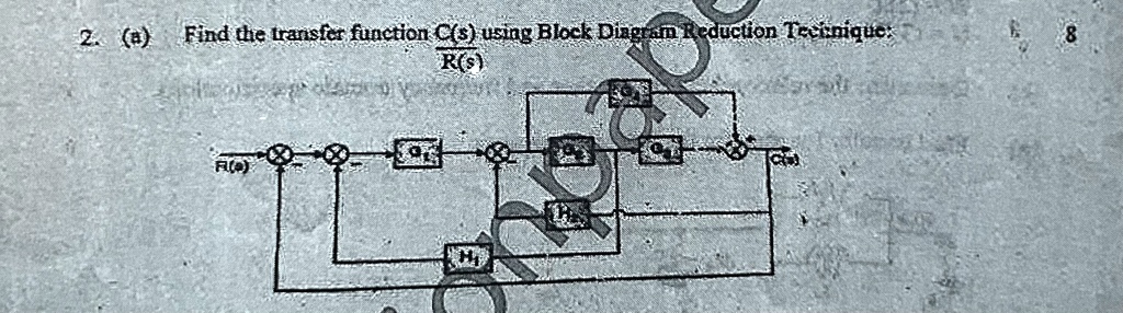 (i) Find the transfer function C(s)/R(s) using Block Diagram Reduction ...
