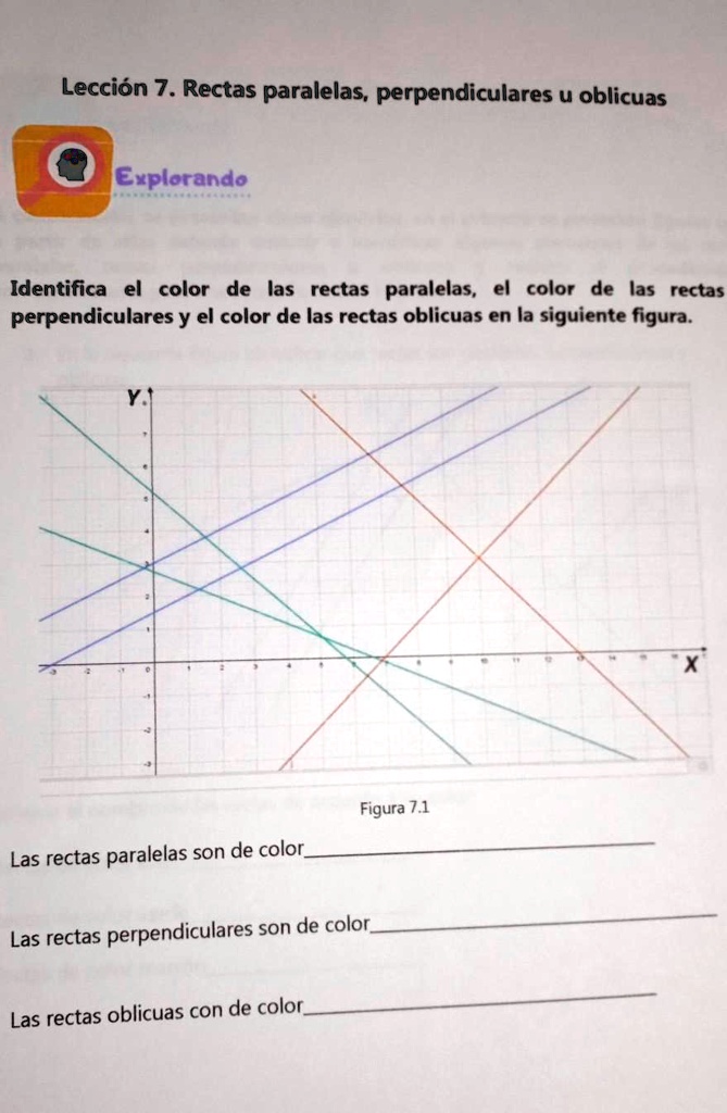 SOLVED: ayuda es de geometría Lección 7. Rectas paralelas, perpendiculares u oblicuas Explorando ...