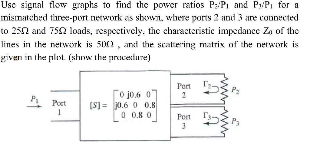Use signal flow graphs to find the power ratios P2/P1 and P3/P1 for a ...