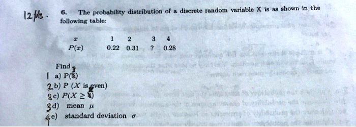 SOLVED: The probability distribution of discrete random variable X is ...