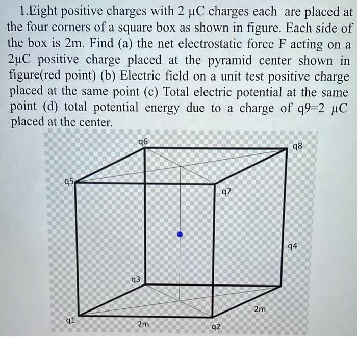 SOLVED: Eight positive charges with 2 uC charges each are placed at the ...
