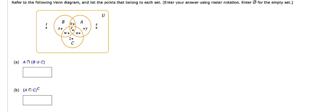 SOLVED: Refer to the following Venn diagram and list the points that ...