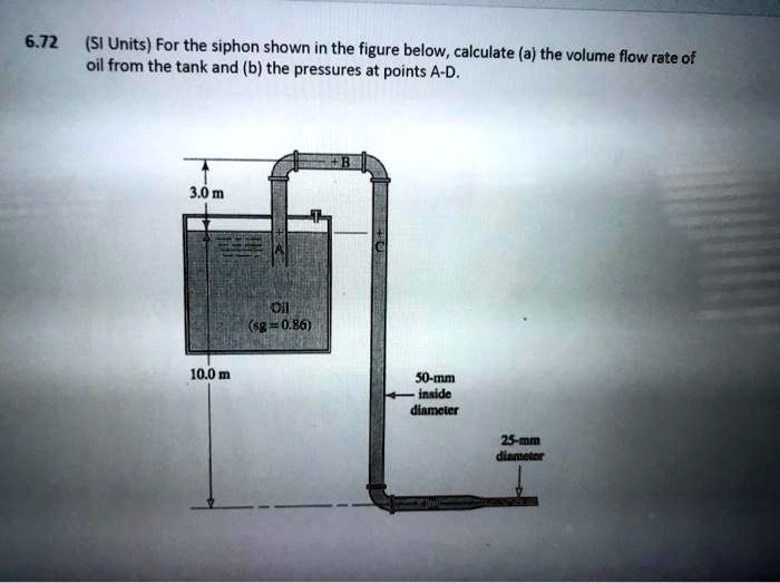 SOLVED: 6.72 (SI Units) For the siphon shown in the figure below ...