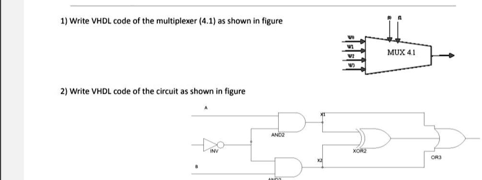 Solved 1 Write Vhdl Code Of The Multiplexer 41 As Shown In Figure Mux 41 2 Write Vhdl
