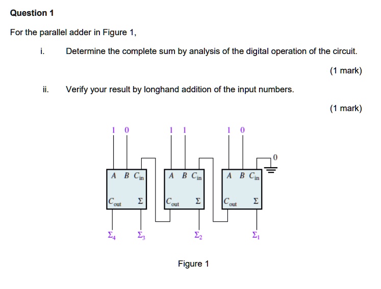 question for the parallel adder in figure 1 determine the complete sum by analysis of the ...