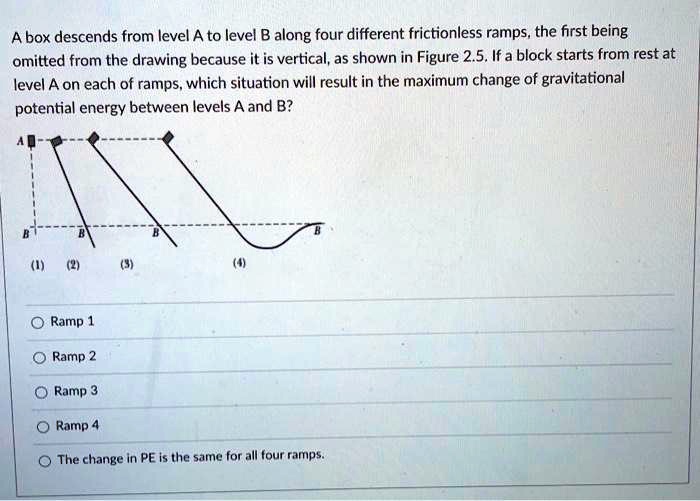 SOLVED: A box descends from level A to level B along four different ...