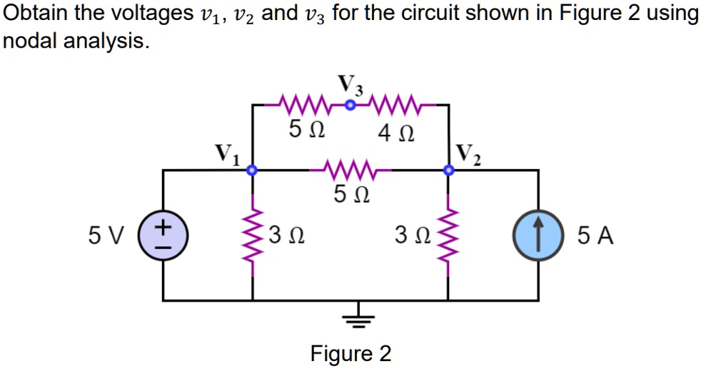 Obtain the voltages v1, V2 and v3 for the circuit shown in Figure 2 using nodal analysis. 5 4 0 ...