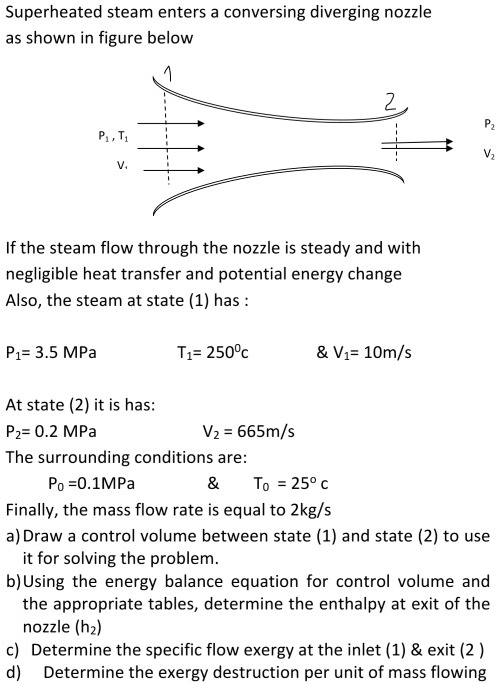 Superheated steam enters a conversing diverging nozzle as shown in figure below P1, T1 V. 1 2 P2 ...