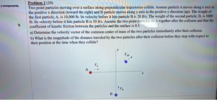 SOLVED: Problem 2(20) Two point particles moving over a surface along perpendicular trajectories ...