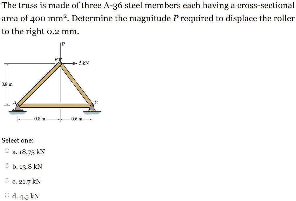 [GET ANSWER] The truss is made of three A-36 steel members each having ...