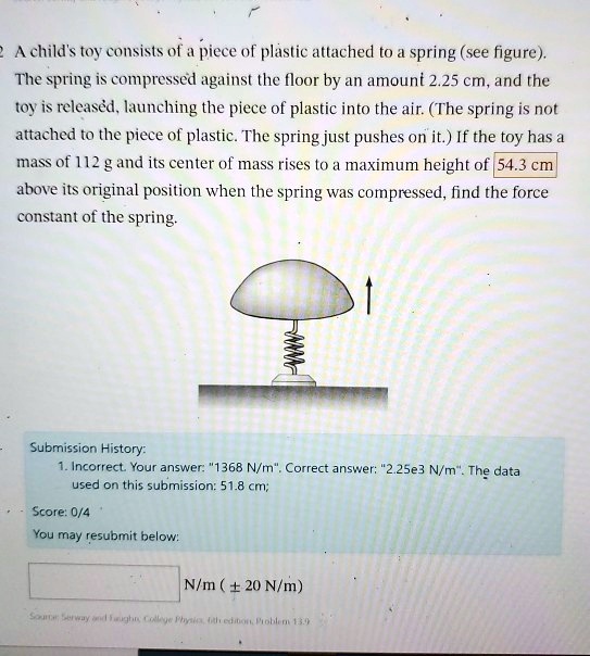 SOLVED: A child's toy consists of piece of plastic attached to spring ...
