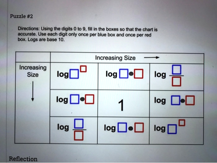 puzzle 2 directions using the digits 0 to 9 fill in the boxes s0 that the chart is accurate use ...