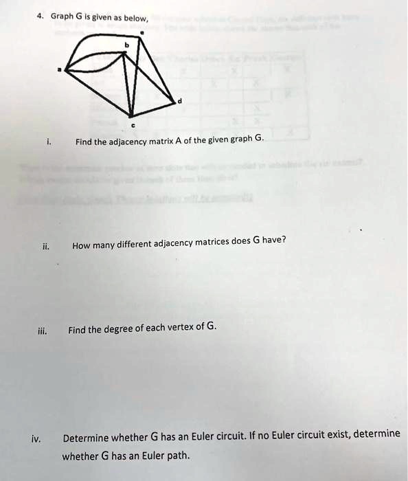 SOLVED: Text: Discrete Mathematics, Please Fast 4. Graph G is given as below: i. Find the ...