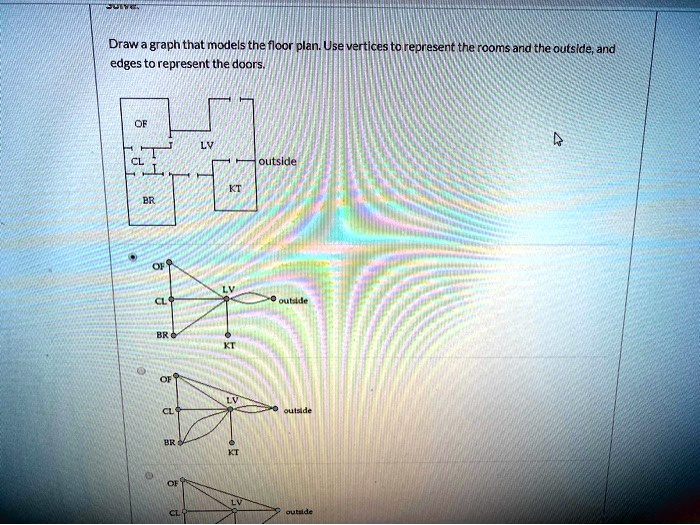 Draw graph that models the floor plan: Use vertices t… - SolvedLib