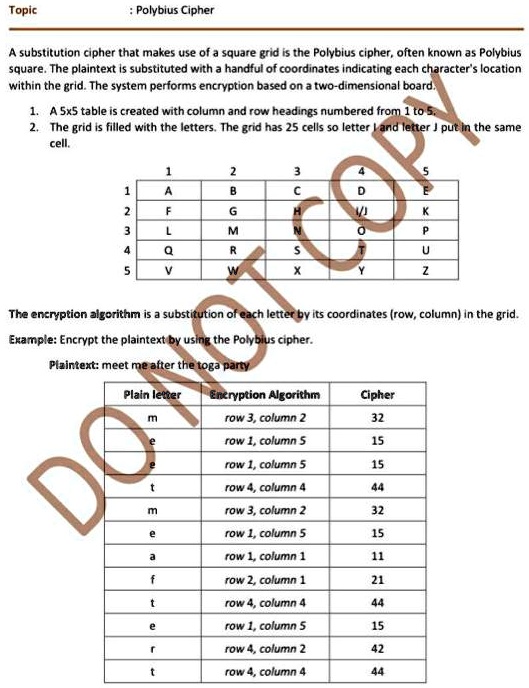 Implement Encryption And Decryption Algorithm Of Polybius Cipher In C