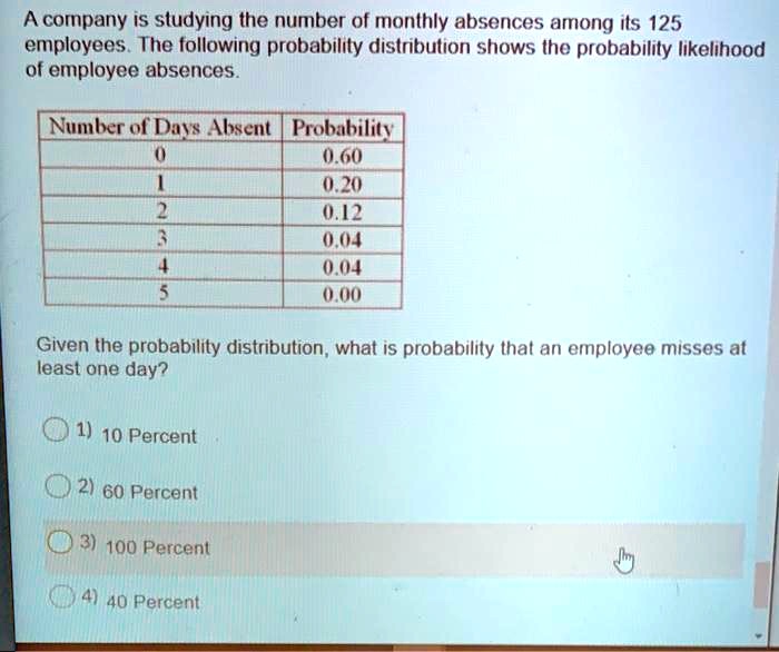 SOLVED: A company is studying the number of monthly absences among its ...