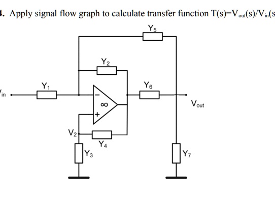 Solved Apply Signal Flow Graph To Calculate Transfer Function Ts Vou 8998