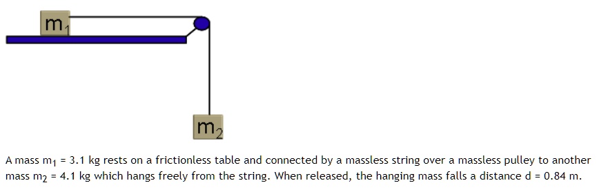 SOLVED: A mass m1 3.1 kg rests on frictionless table and connected by massless string over ...