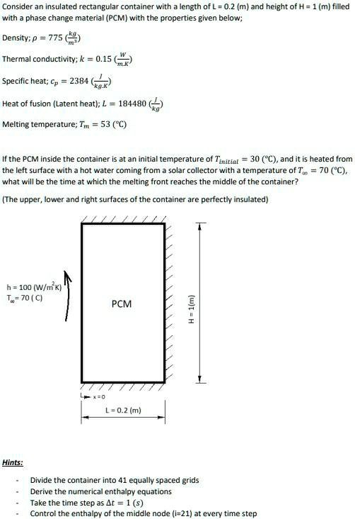 please write matlab code thanks consider an insulated rectangular ...