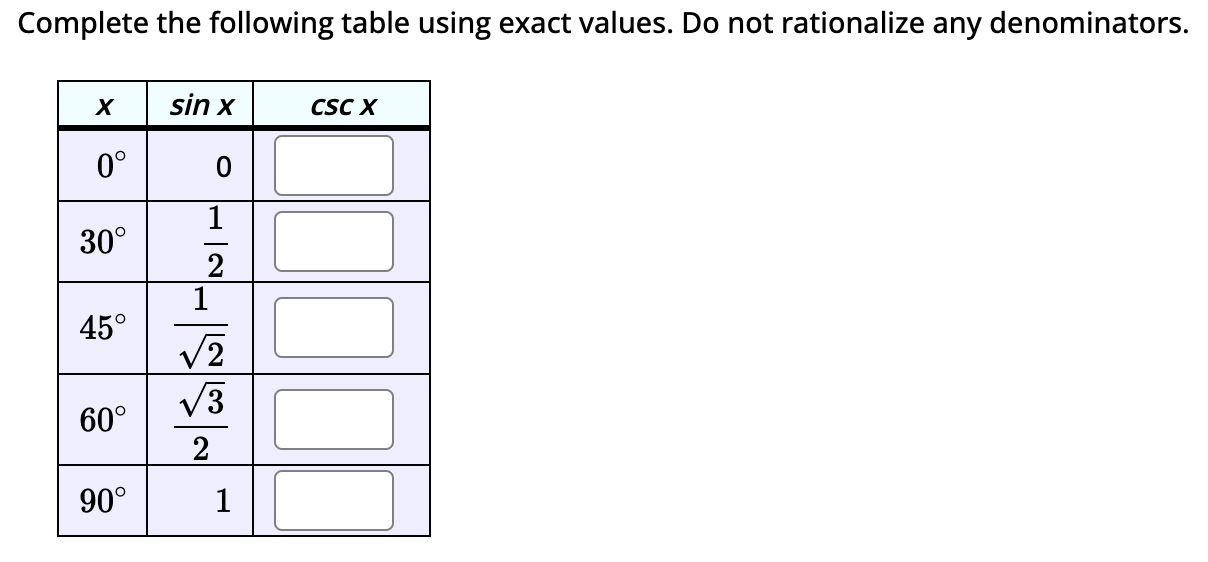 complete the following table using exact values do not rationalize any denominators ...