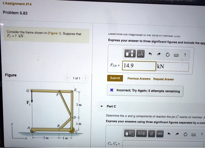 SOLVED: Part D: Determine the x and y components of the reaction that the pin C exerts on member ...