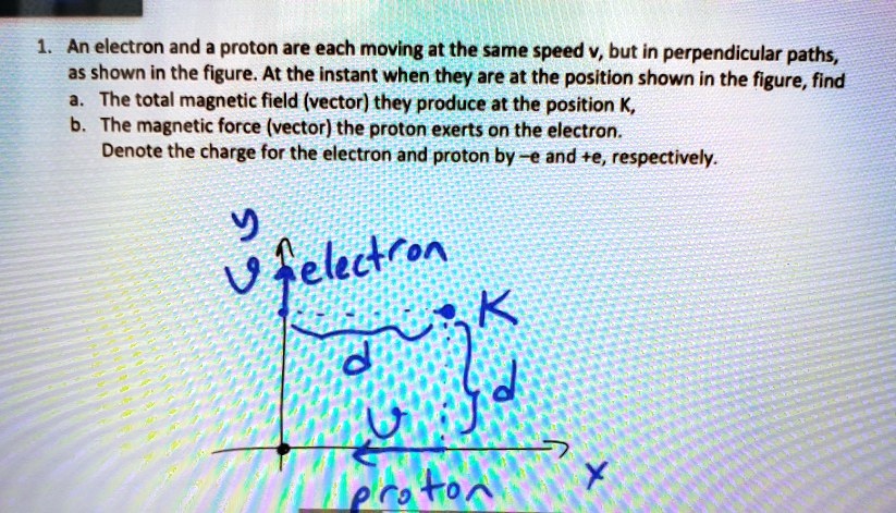 an electron and 2 proton are each moving at the same speed v but in perpendicular paths shown in ...