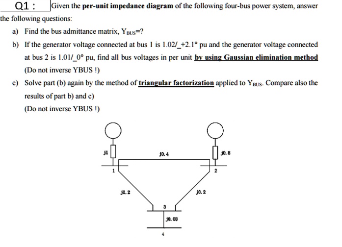 SOLVED: Given the per-unit impedance diagram of the following four-bus power system, answer the ...